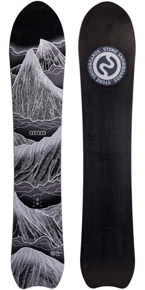 How to choose your snowboard in 2025: the complete guide.